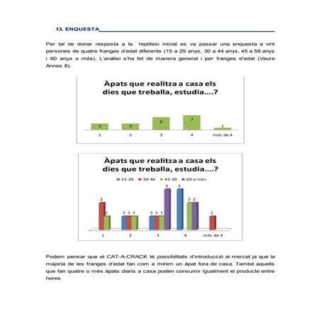 13. enquesta | PDF
