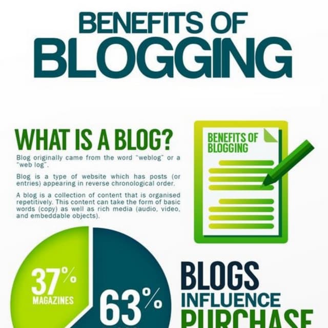Benefits of Blogging | PDF