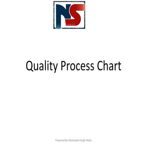 NS Arcus quality control plan flow chart | PDF