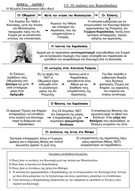 ΠΑΣΧΑ | PPT