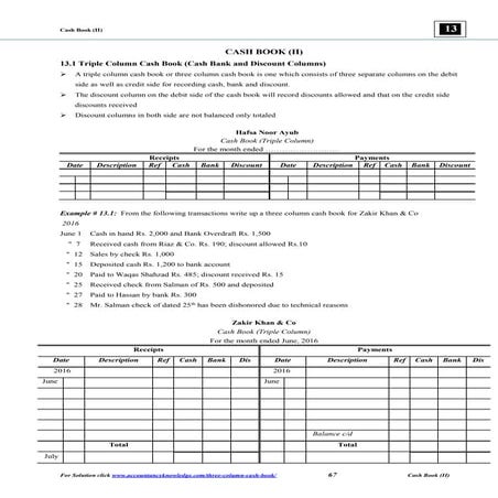 13. cash book ii accounting workbook-zaheer-swati | PDF