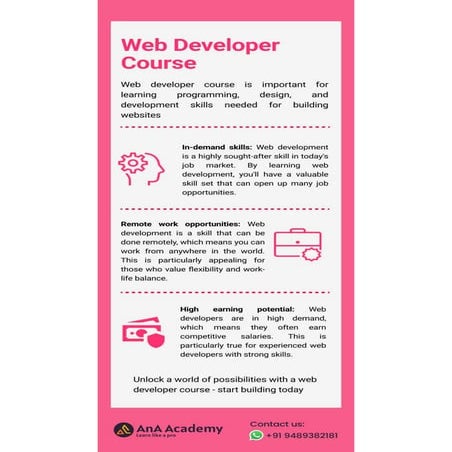 Web Developer Courses - AnA Academy | PDF