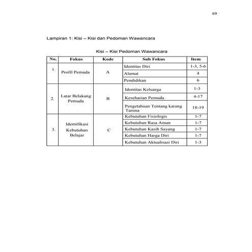 13. LAMPIRAN-LAMPiiiiiiiiiiiiiiiIRAN.pdf