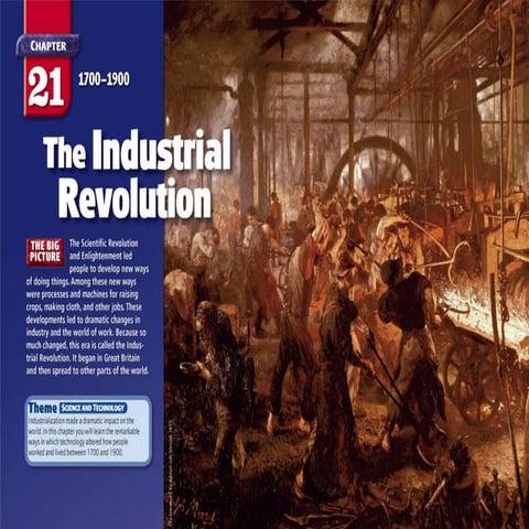The Industrial Revolution Presentation | PPT