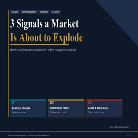 James Gillingham Singapore: Identifying Breakout Market Opportunities ...
