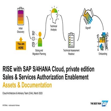 13 - Assets - RISE PCE CAA Assets_WAVE_4.pdf