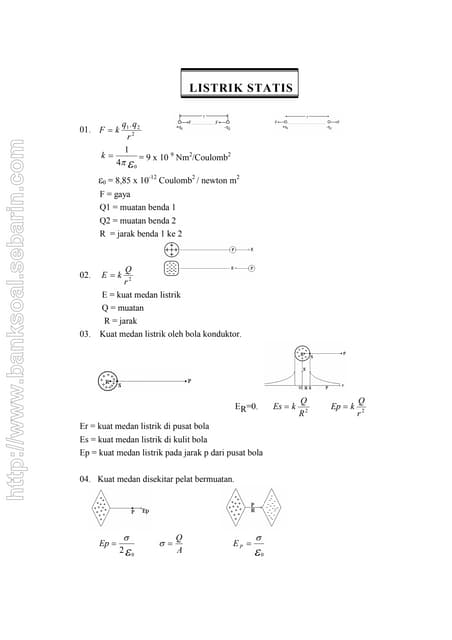 Listrik statis | DOCX