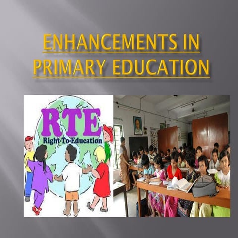 Primary Education in BANGLADESH | PPTX