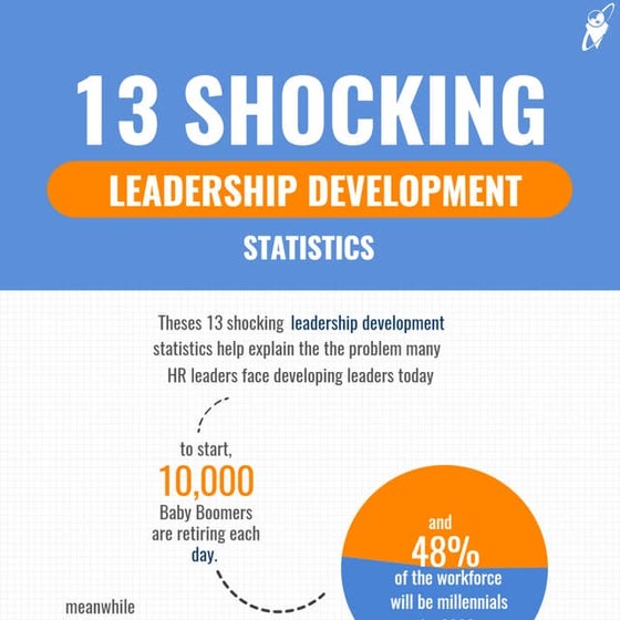 The Ladder of Accountability | PDF