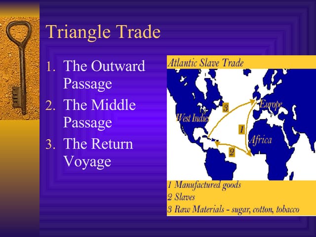 Atlantic Slave Trade - the Triangular Trade | PPTX