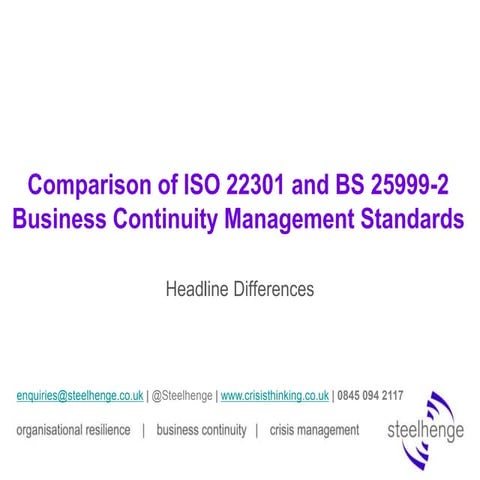 Comparison of ISO 22301 with BS 25999 | PPT
