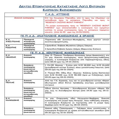 29012024kairika05.30.pdf