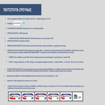 Δημοσκόπηση Opinion Poll για Action 24 (13/01/2025) | PPT