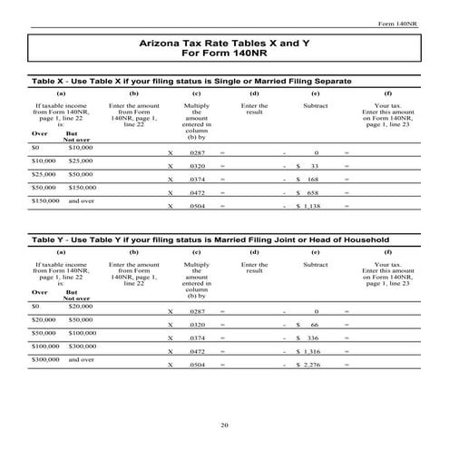 gov revenue formsandresources formsAB60R | PDF