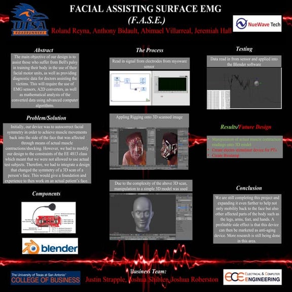 4 x 3 foot Poster Template-1 | PPT