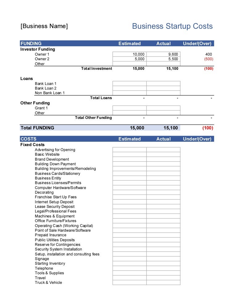 small-business-startup-costs