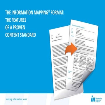 The Information Mapping Format: A Proven Content Standard | PPTX