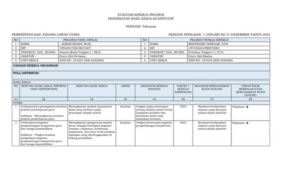 Contoh Rencana Hasil Kerja Guru (RHK) Tahunan | PPT