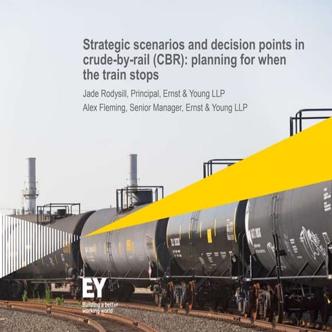 Presentation On Indian Railway