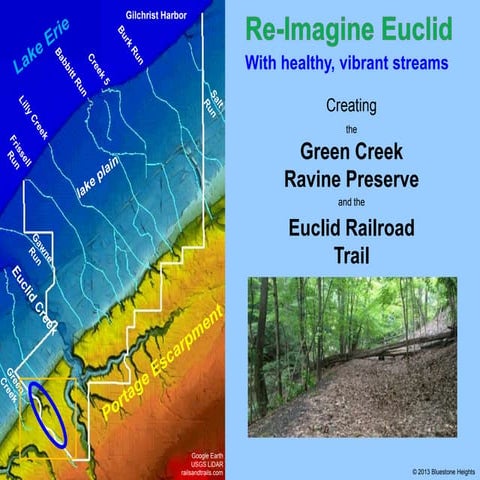 Euclid's Green Creek Ravine Preserve | PPTX