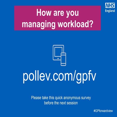 Managing workload in general practice | PPT