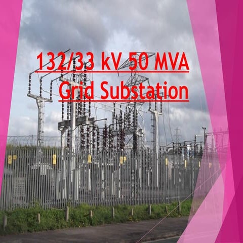 132_33kV_50MVA_Substation_Updated_PPT.pptx