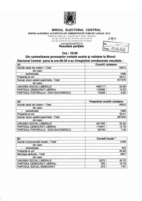 Cv tasente tanase | PDF