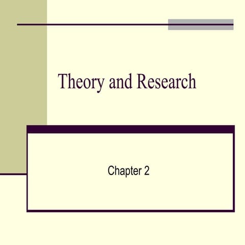 Research theory and concepts of methodology in social field | PPT