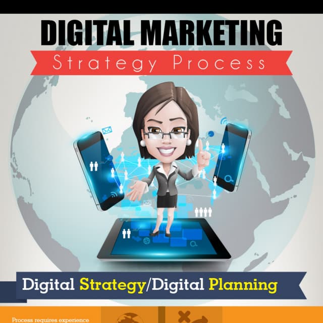 How to Create Your Digital Strategy or Digital Marketing Plan - Jasmine Sandler | PDF