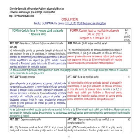 Tabel contrib. | PDF