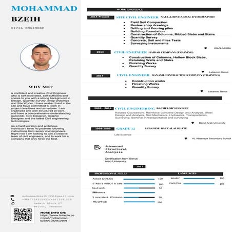 MOHAMMAD RESUME NEWwww | PDF