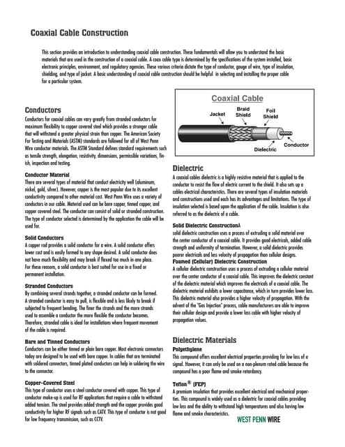 Types of cables | PPTX | Consumer Electronics | Technology & Computing