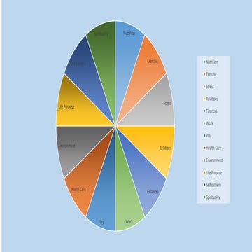 kk pie chart | PPT