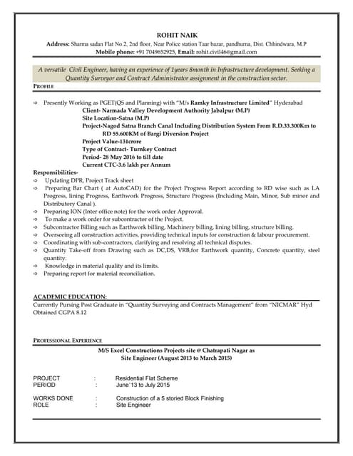 Resume Atiqah Hani binti Mohd Ahsam