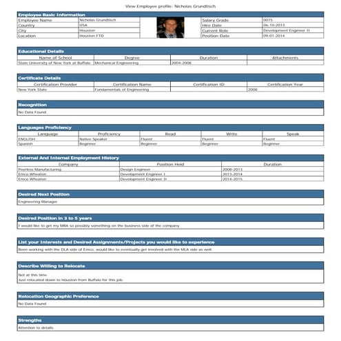 Employee Profile | PDF