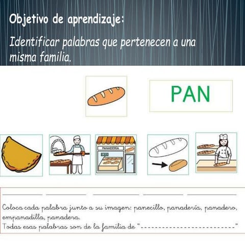 Familia de-palabras | PPTX