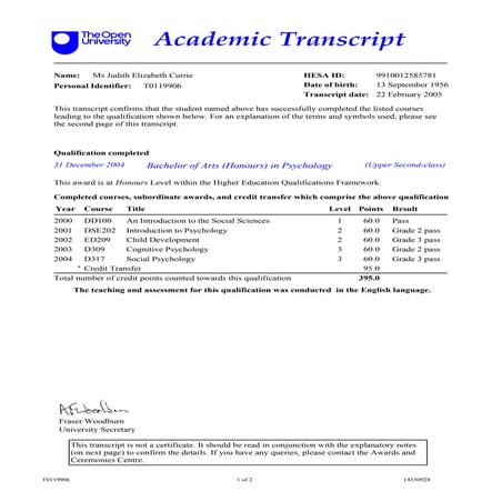 academictranscript | PDF