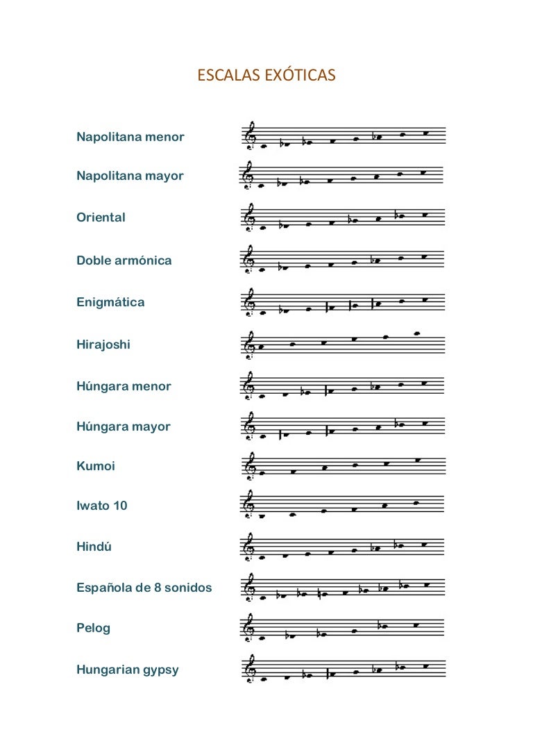Escalas Exóticas