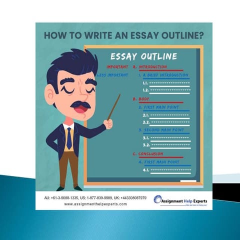 How to write an essay outline? | PPTX