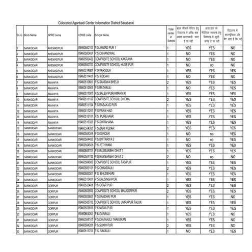 1395 Colocated Aganbadi Center 25-12-23.pdf