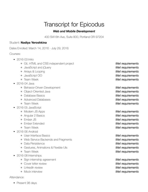 Epicodus_Certificate | PDF
