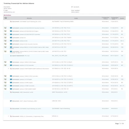 TrainingTranscripts_a1a5551f-609c-4cee-8829-056ba9a02b09 | PDF