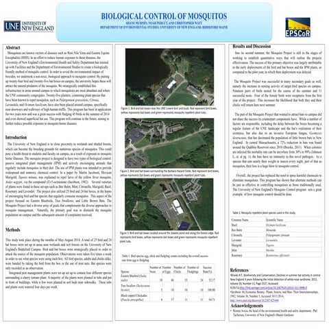 Murphy_Watt Mosquito Poster | PPT