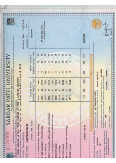 B.com Degree Certificate | PDF