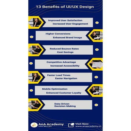 13 benefits of ui_ux design | PDF