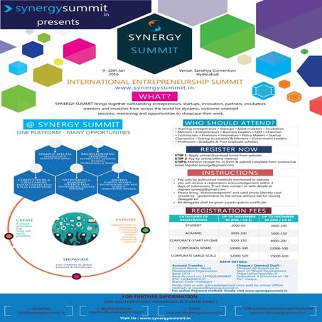 Synergy_Summit-Poster | PDF