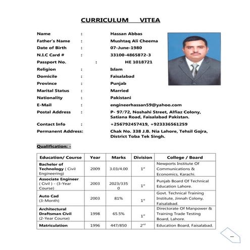 CV Hassan Abbas | DOC