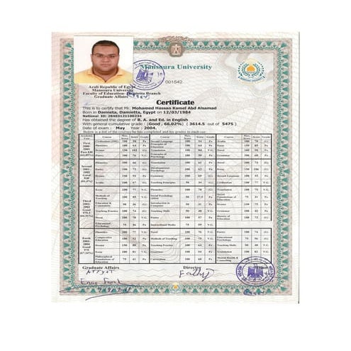 B.A Certificate and Transcript | PDF