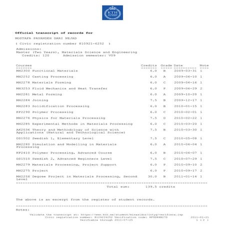 2_Master Transcript | PDF
