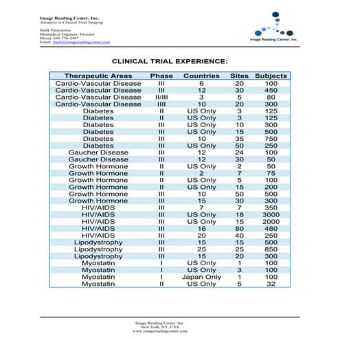 IRC Study List | PDF